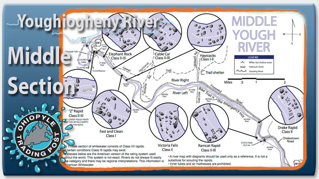 Raft Rentals for white water Youghiogheny River | Ohiopyle Trading Post